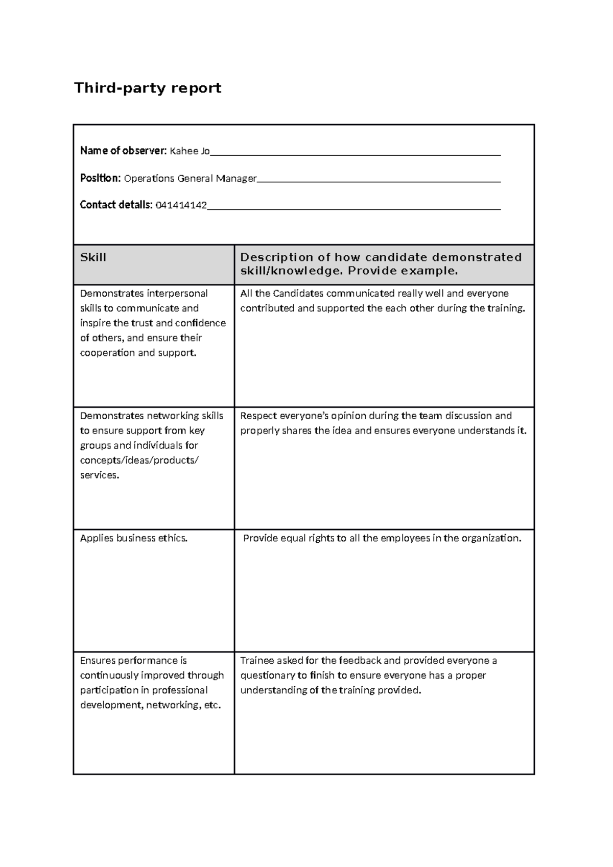Bsbmgt 605 AT3 Third Party report - Third-party report Name of observer ...