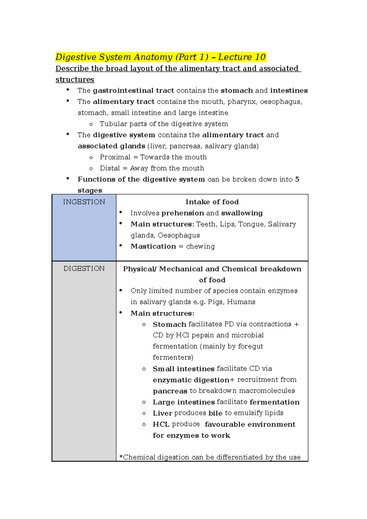 Digestive System Anatomy - Pigs, Humans Main structures : o Stomach ...