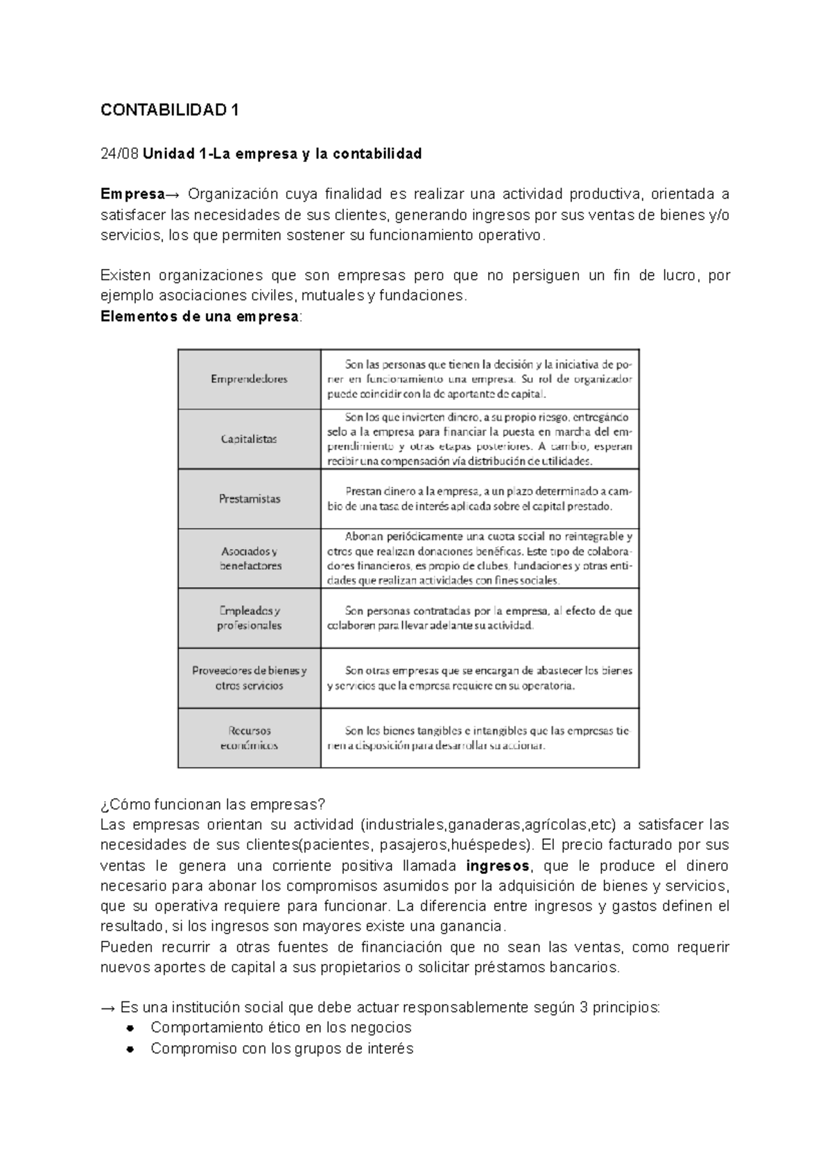 Contabilidad 1 - Resumen teorico para el primer parcial - CONTABILIDAD 1 24/08 Unidad 1-La ...