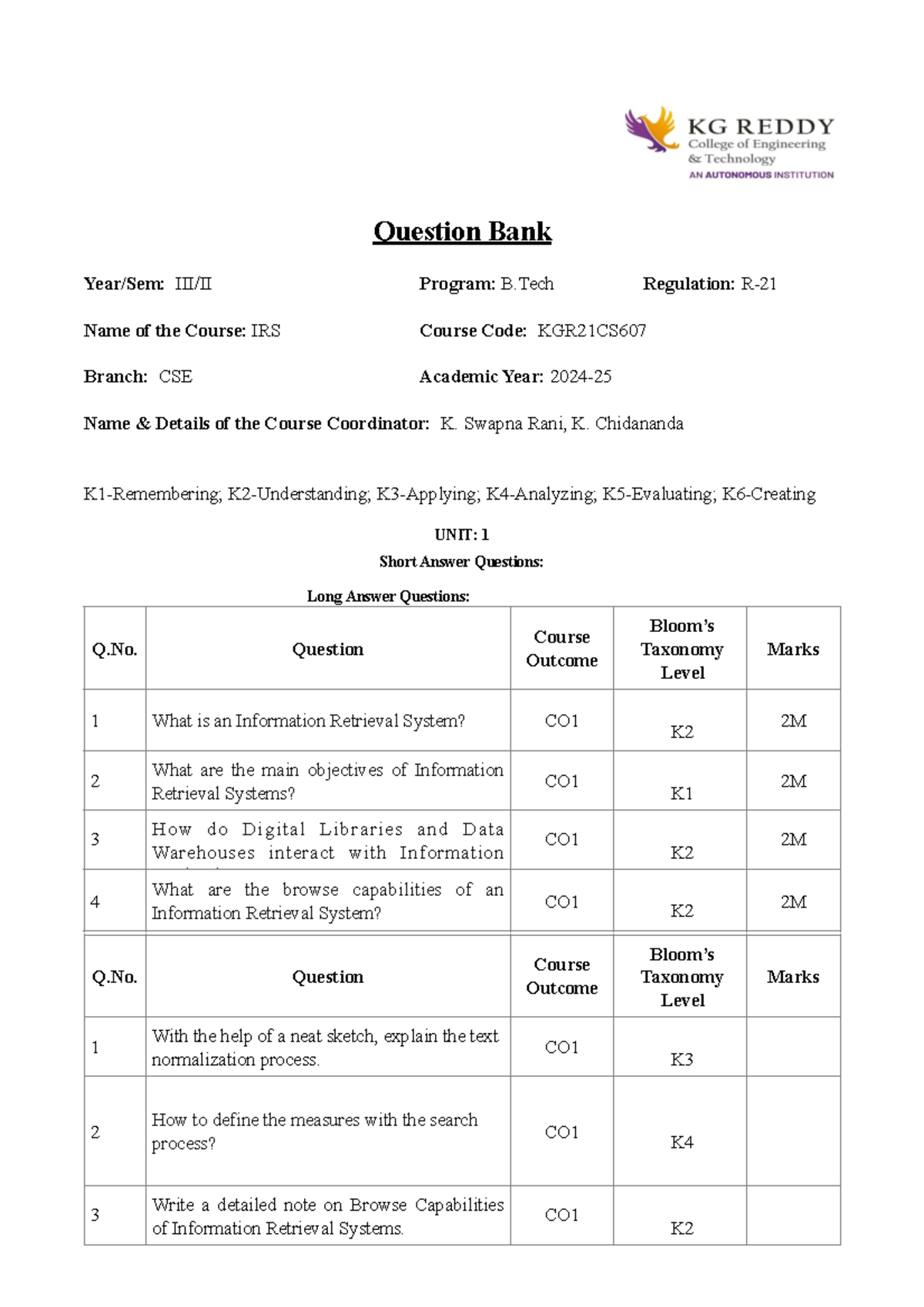 IRS QB - IRS QB - Question Bank Year/Sem: III/II Program: B Regulation ...