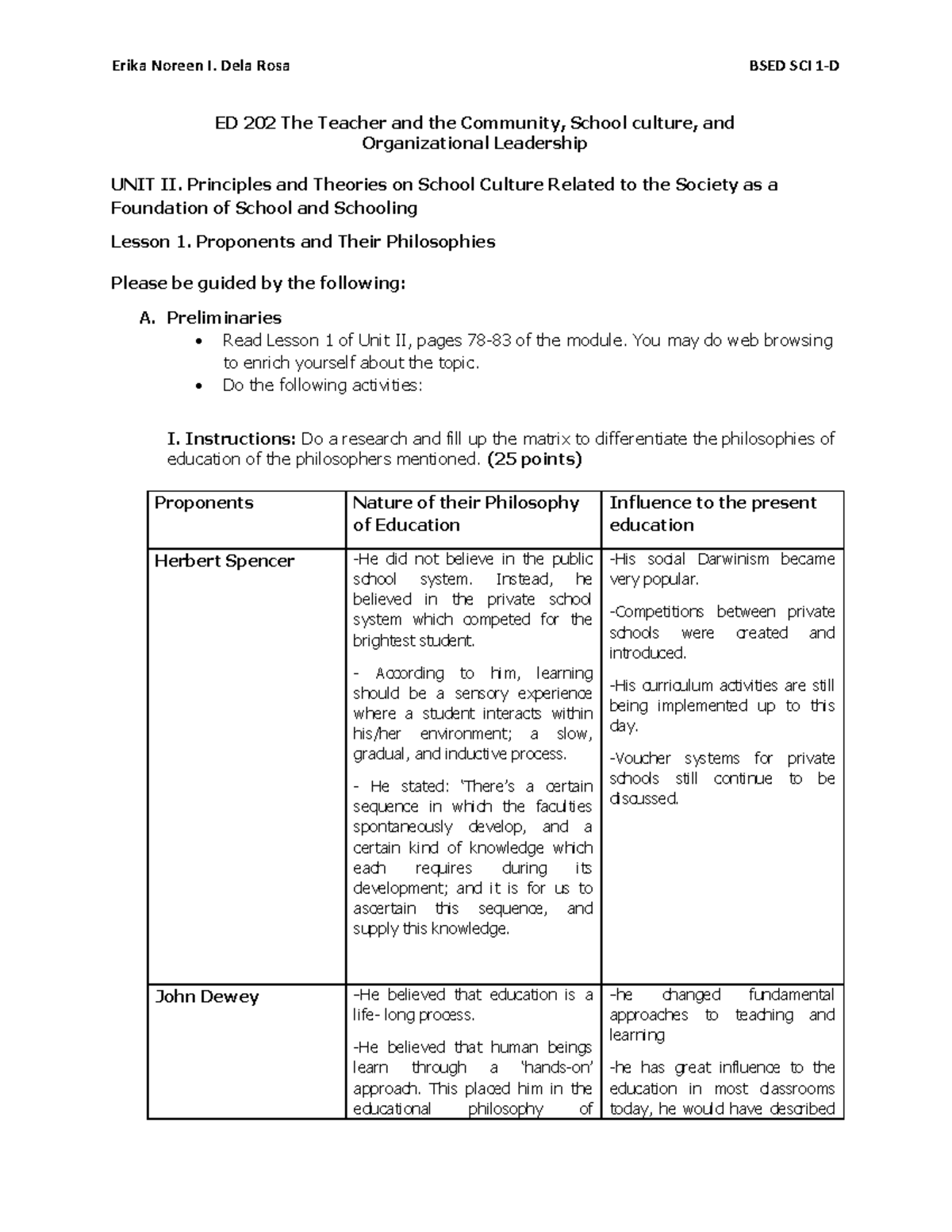 ED202 Lesson 1 Activities (Erika Noreen I. Dela Rosa, BSED SCI 1-D ...