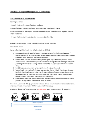 LOG206 2022 JAN TMA PT - TMA Assignment - LOG Transport Management ...