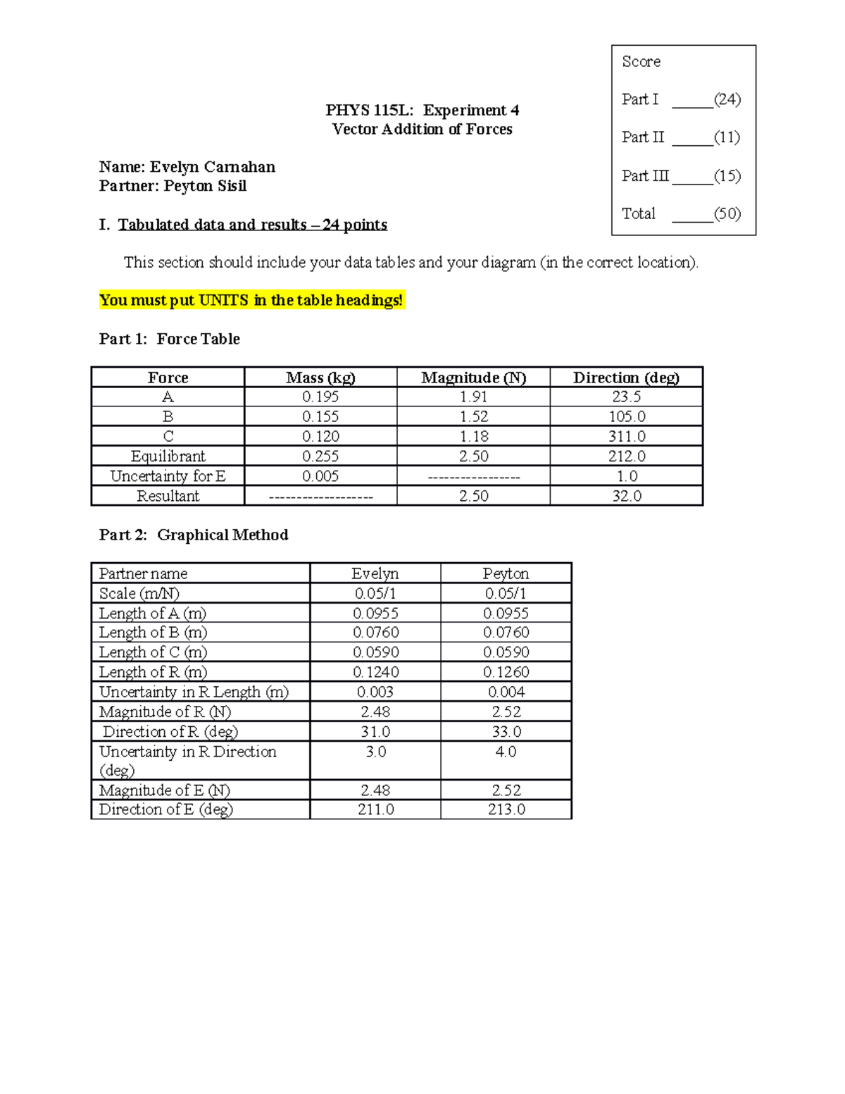 115 vector addition report f22 - PHYS 115L: Experiment 4 Vector ...