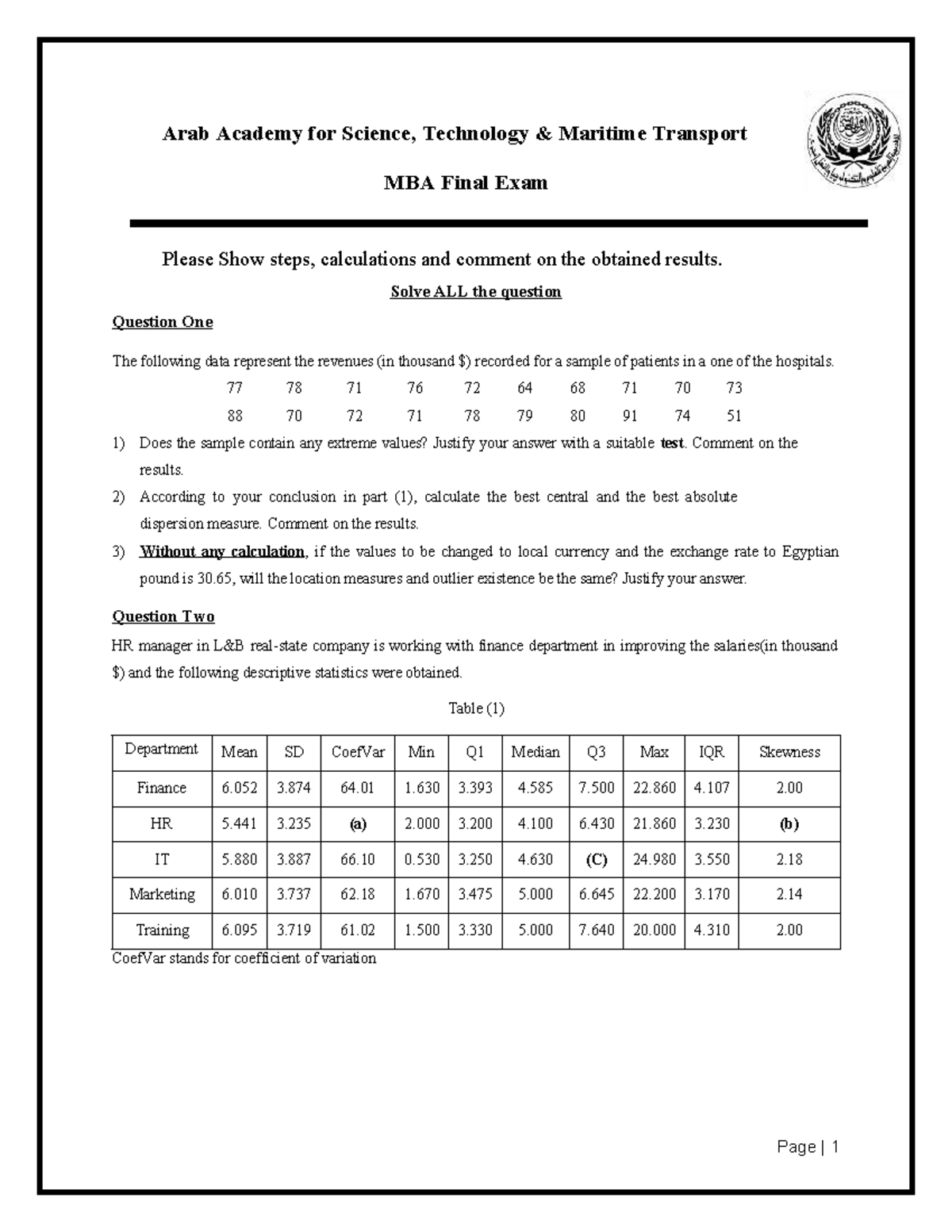 MBA Exam - It is a summery - Arab Academy for Science, Technology ...