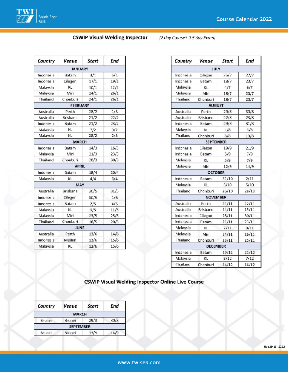 Twi sea calendar 2022 and pricelist compressed - Welding Application ...