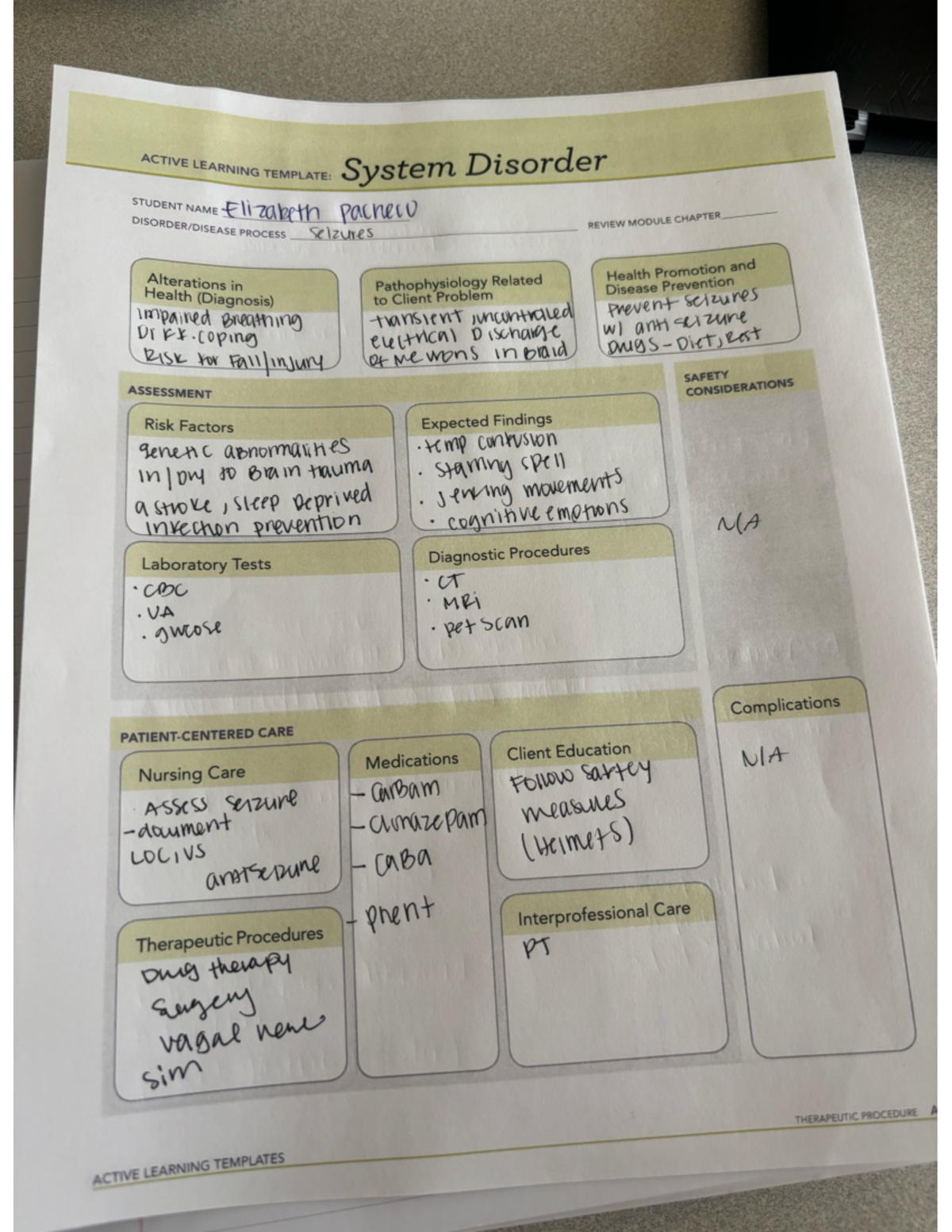 IMG 6871 - ati - ACTIVE LEARNING TEMPLATE: System Disorder PROCESS ...