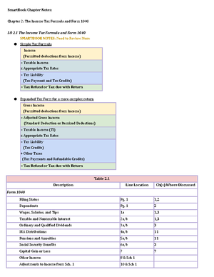 Mc Graw Hill Fundamentals of Taxation Ana Cruz 16e Chapter 1 Notes ...