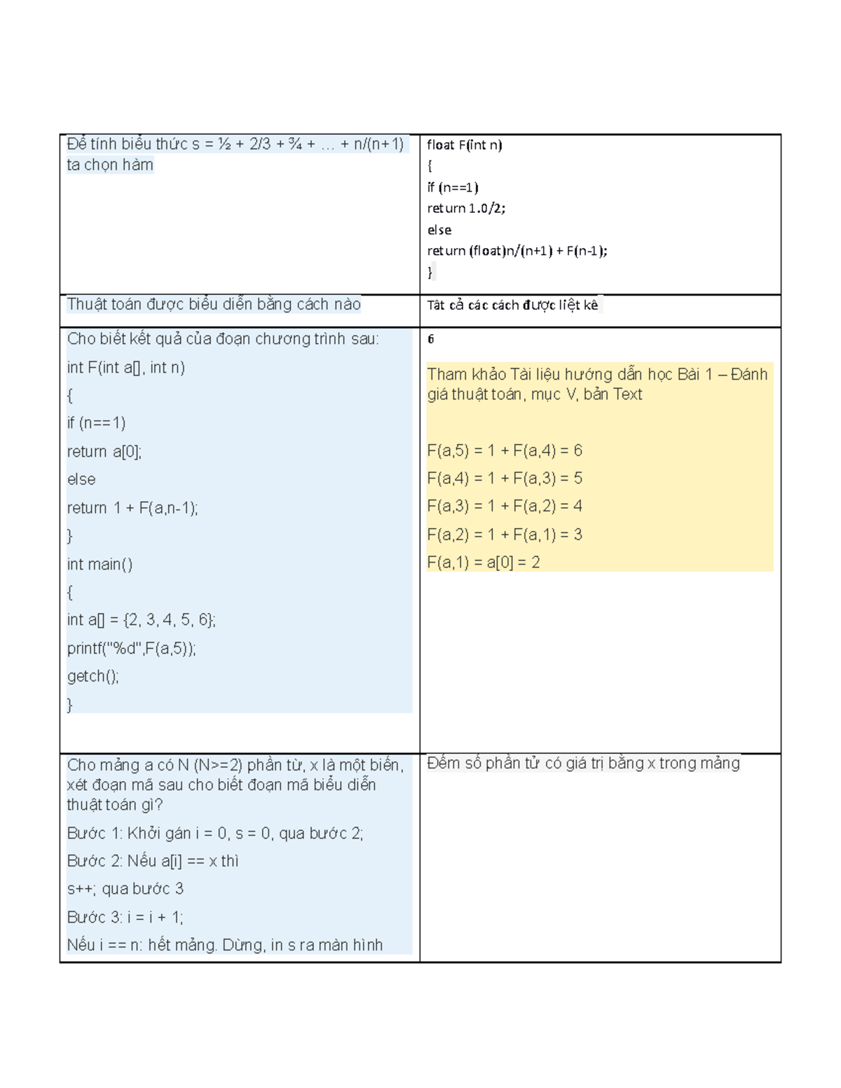 [123doc] - - Studocu