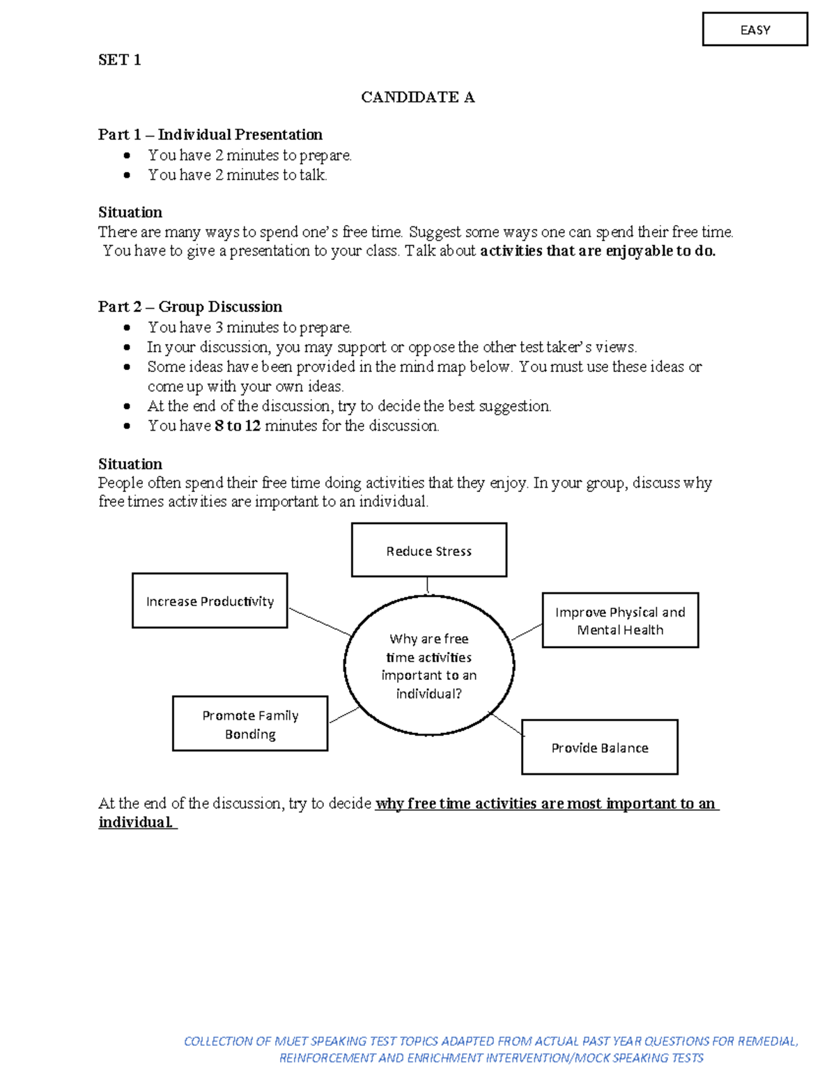 632944373 Collection of MUET Speaking Topics 2020 2023 - COLLECTION OF ...