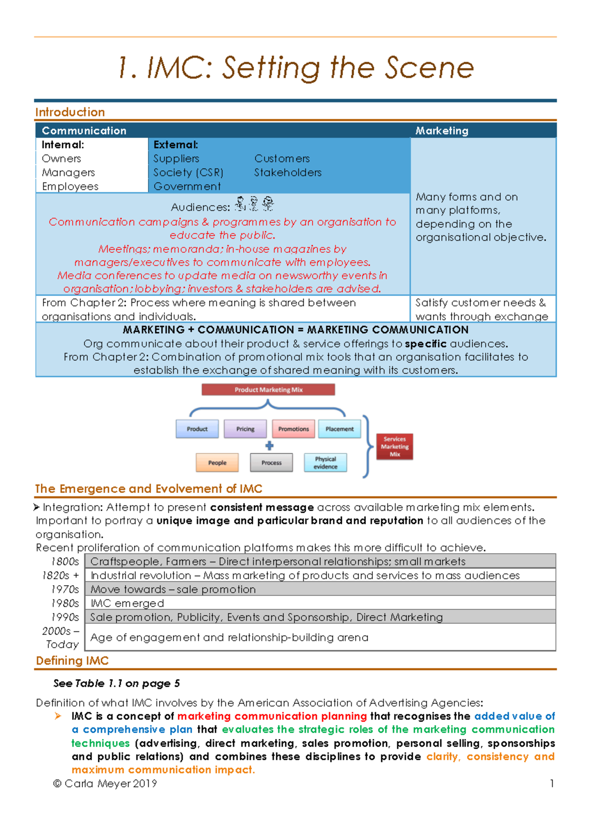 BEM 224 1.IMC Setting the Scene - 1. IMC: Setting the Scene Introduction Communication Marketing ...