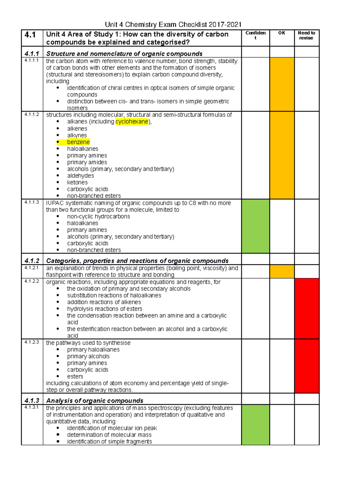 Unit 4 Chemistry Exam Checklist - Studocu
