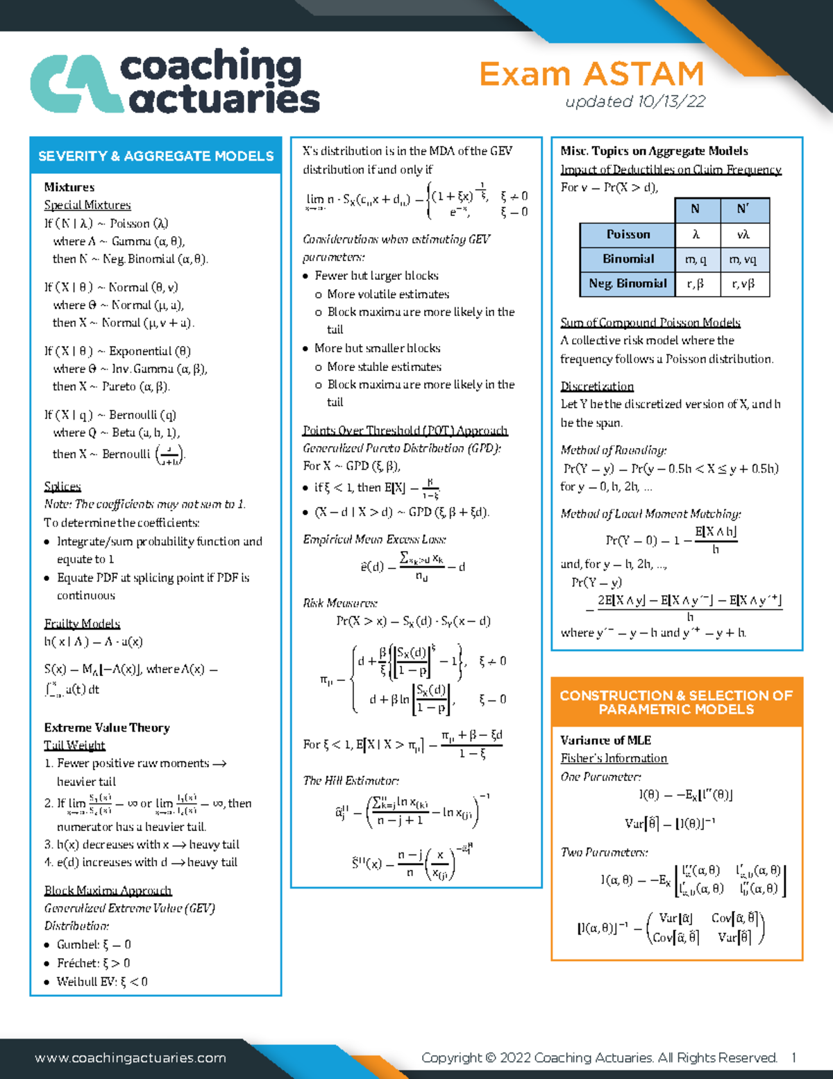 Astam formula sheet - Exam ASTAM updated 10/13/ SEVERITY AND AGGREGATE ...