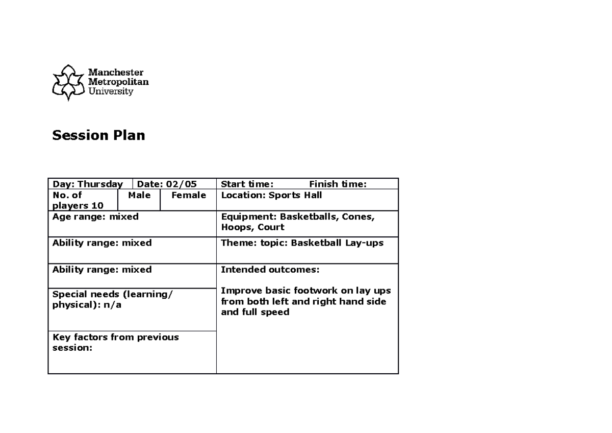 Technical session plan Final - C600 - MMU - Studocu