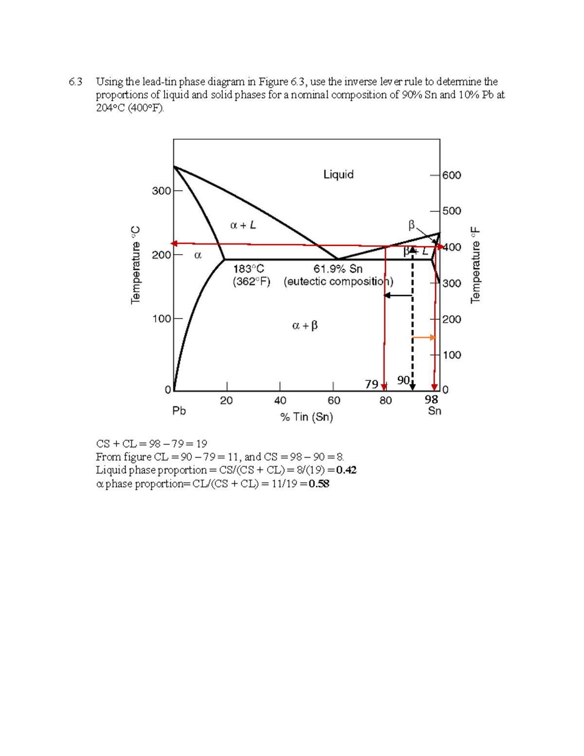 Example Phase Diagram Problems 2023 - 6 Using the lead-tin phase ...