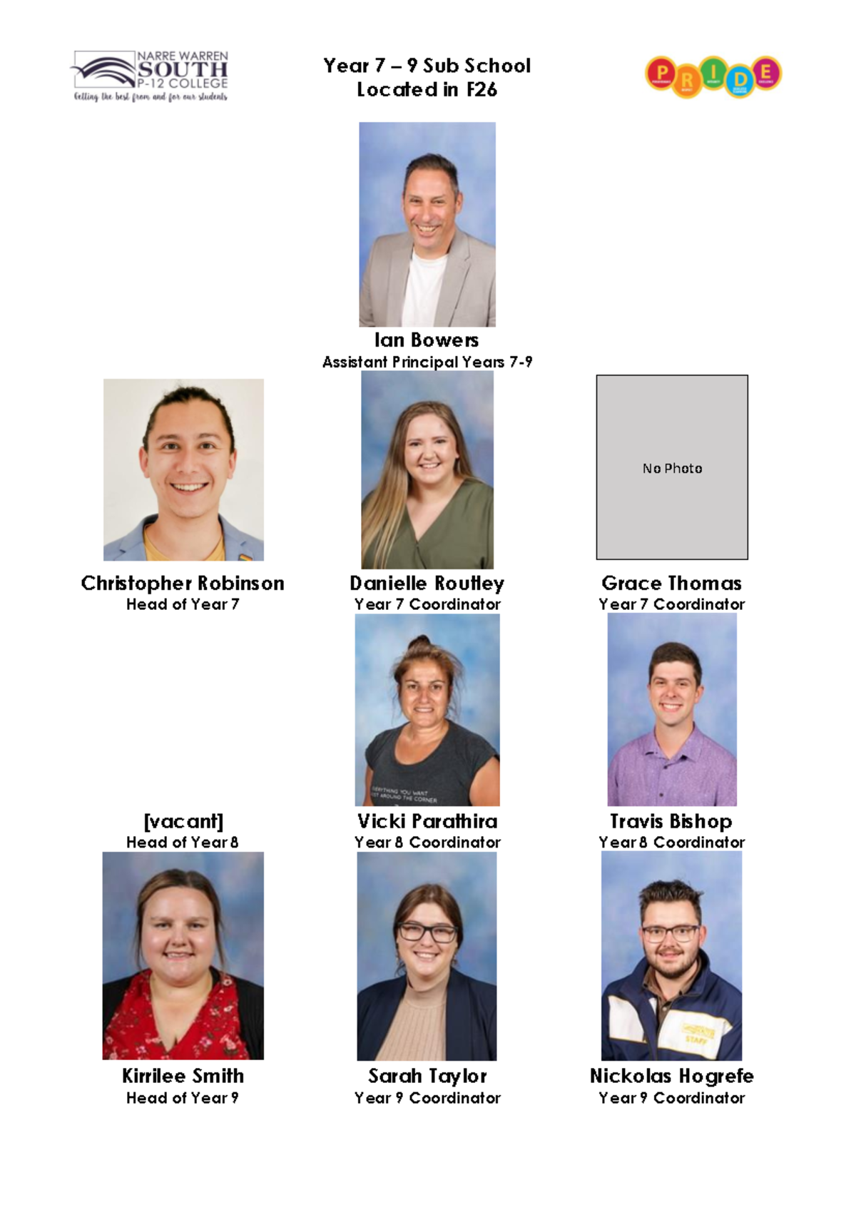 2024 Secondary Year Level Team - Year 7 – 9 Sub School Located in F Ian ...