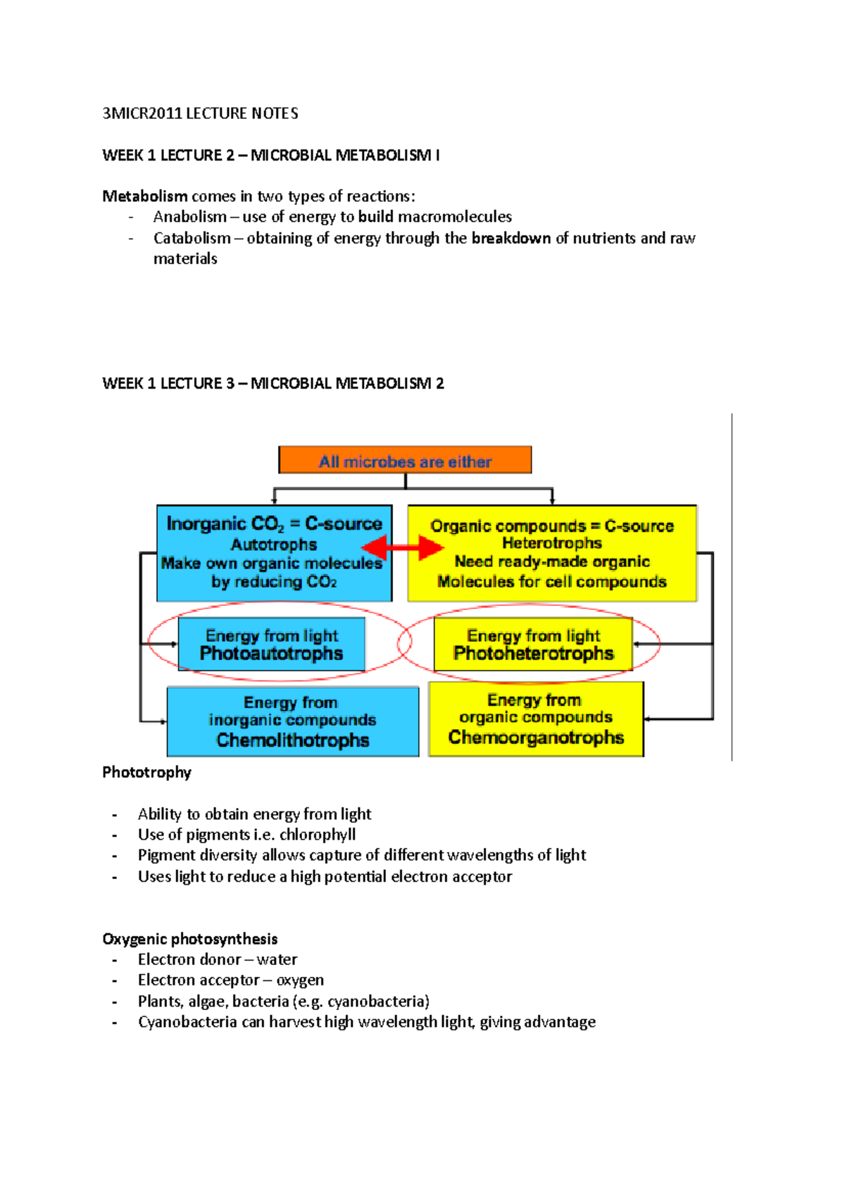 MICR2011 Lecture Notes - 3MICR2011 LECTURE NOTES WEEK 1 LECTURE 2 ...