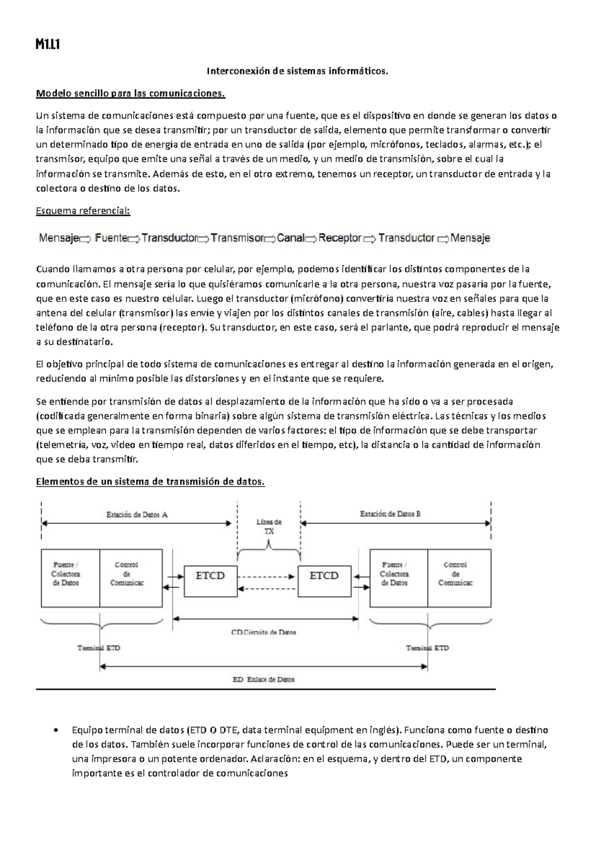 Comunicaciones resumen primer parcial - M1 Interconexión de sistemas informá cos. Modelo ...