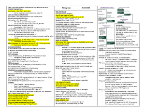 Business 2257 Midyear EXAM Cheat Sheet - Business 2257 - UWO - Studocu