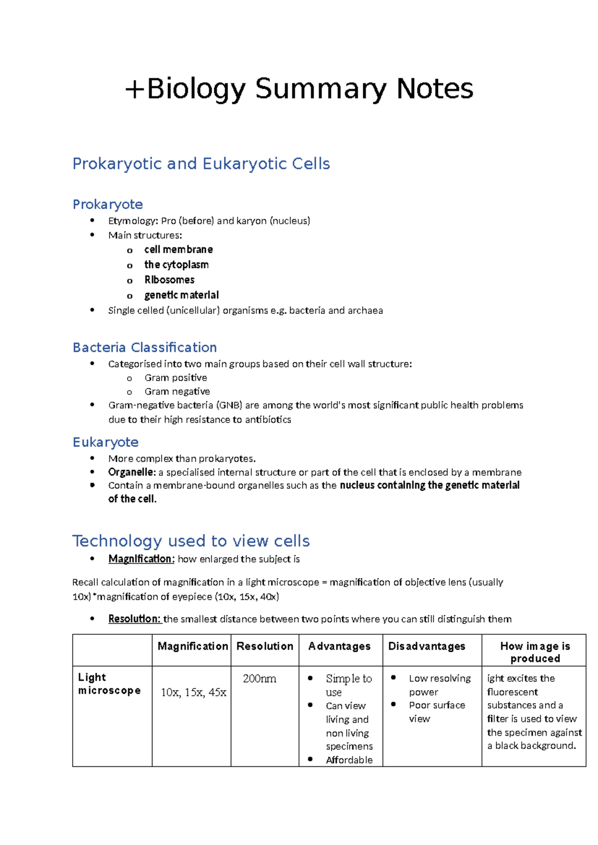 Unit 1 summary notes - +Biology Summary Notes Prokaryotic and ...