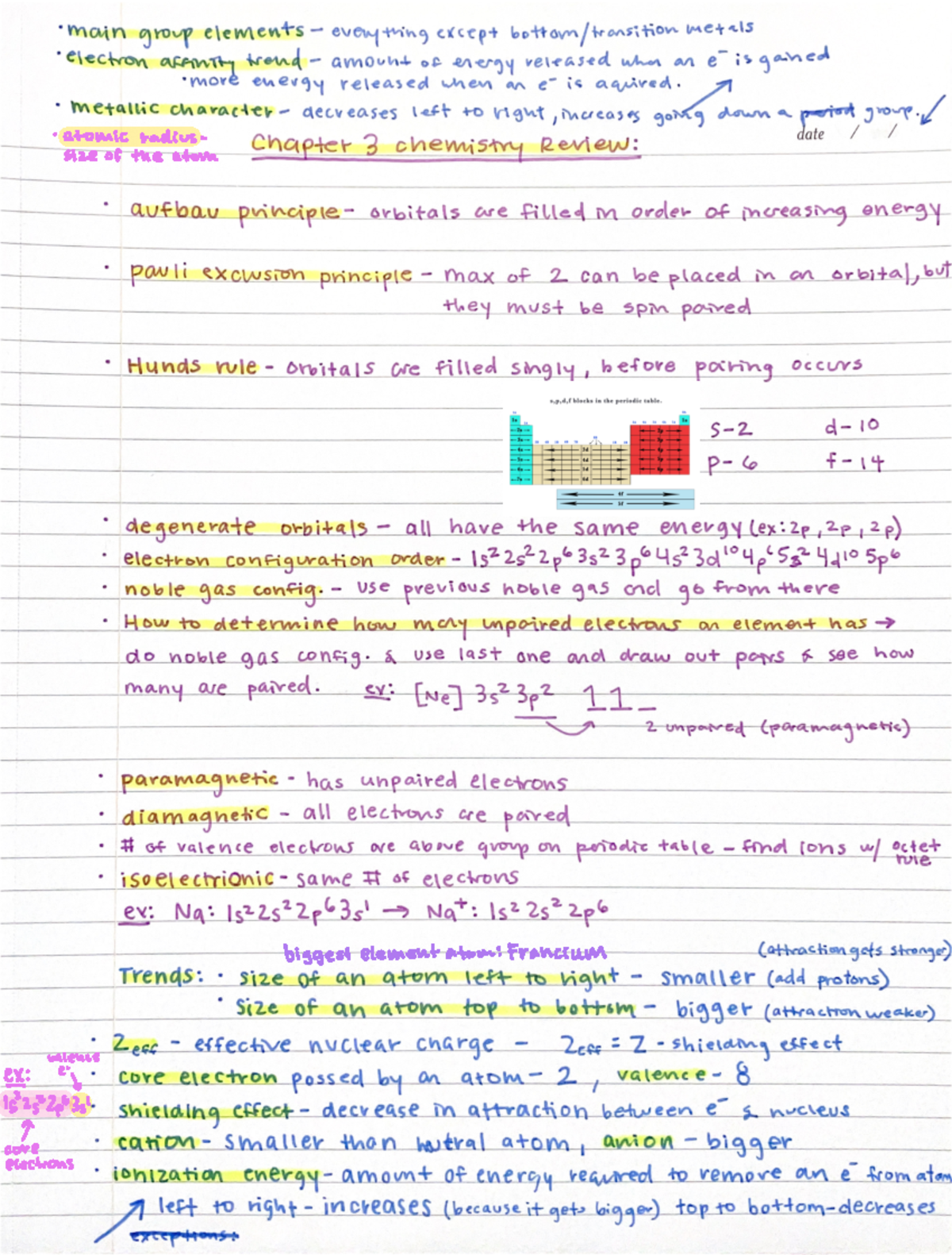 Study Guide for General Chemistry Exam 2 Summary - Study Guide for ...