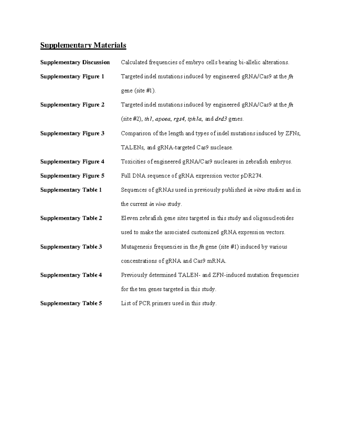 Nihms 434949-supplement-1 - Supplementary Materials Supplementary Discussion Calculated ...