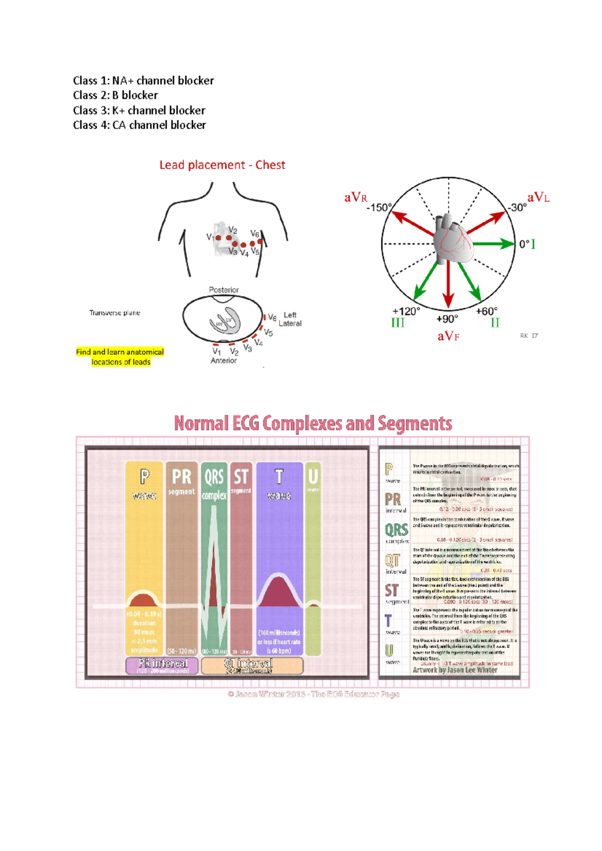 ECG Notes - Class 1: NA+ channel blocker Class 2: B blocker Class 3: K+ ...