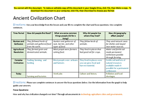 Types of forces lab report - Types of Forces Lab Report Instructions ...
