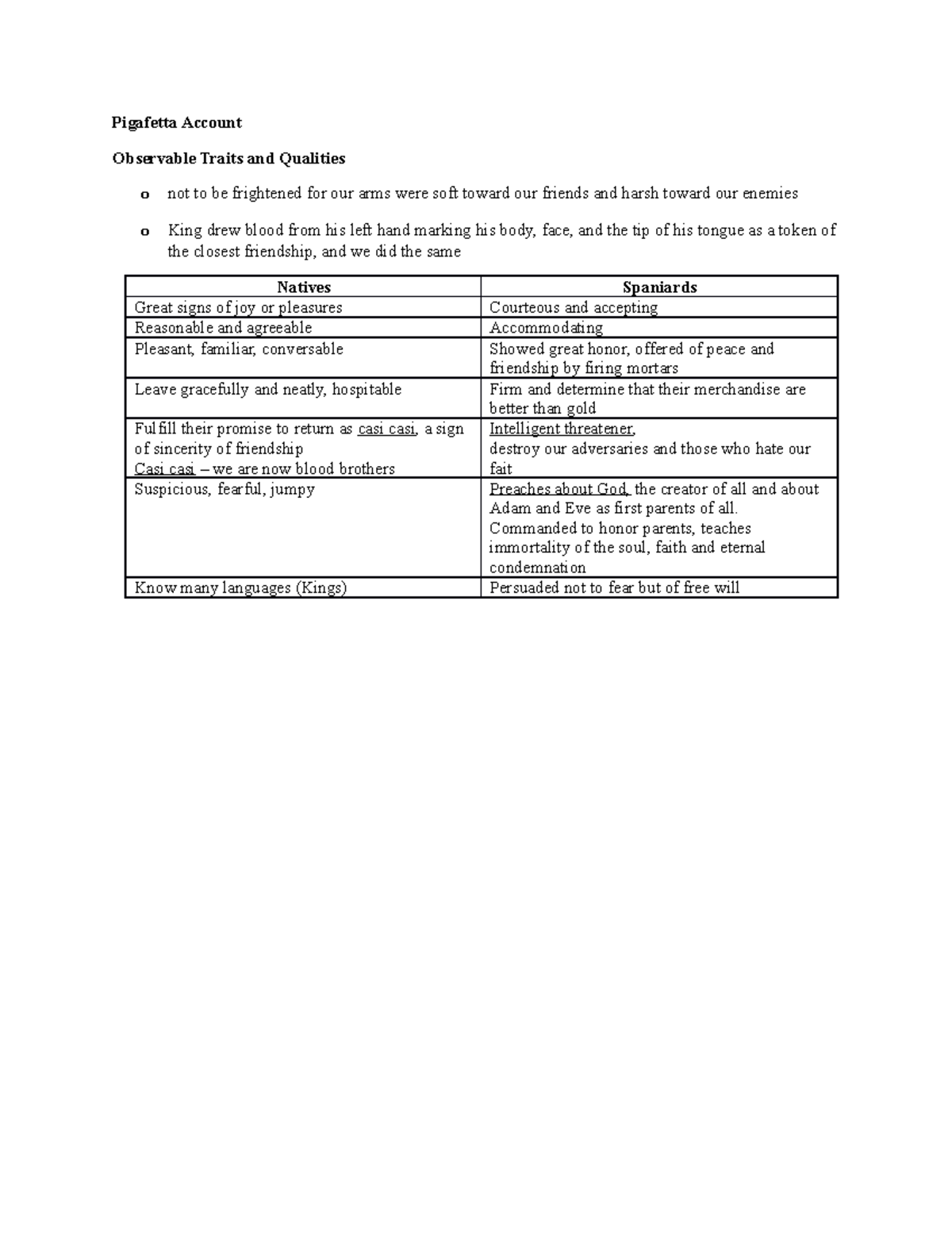RPH - Pigafetta account - Observable Traits and Qualities - Pigafetta ...