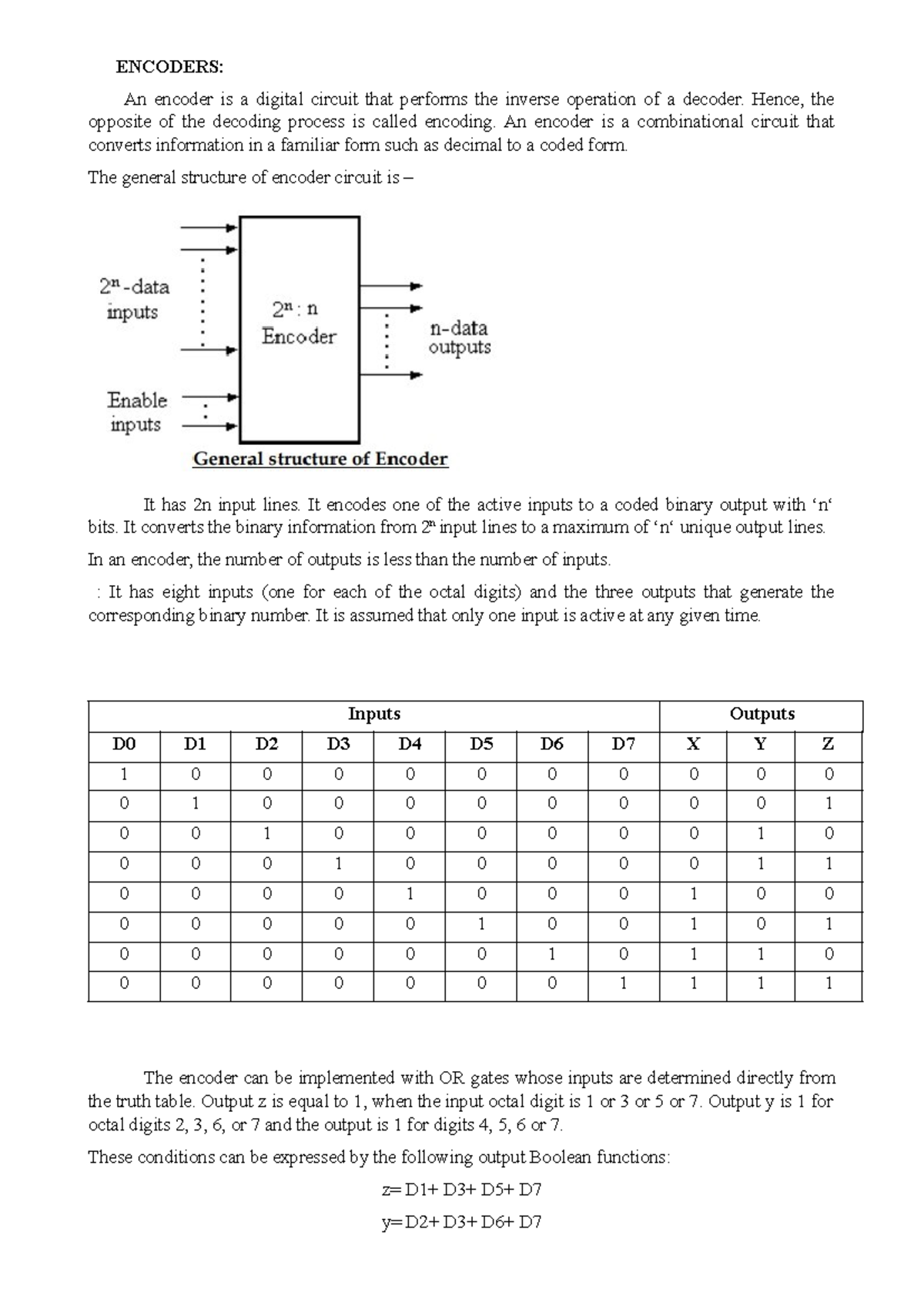 Digital Electronics - ENCODERS: An encoder is a digital circuit that ...