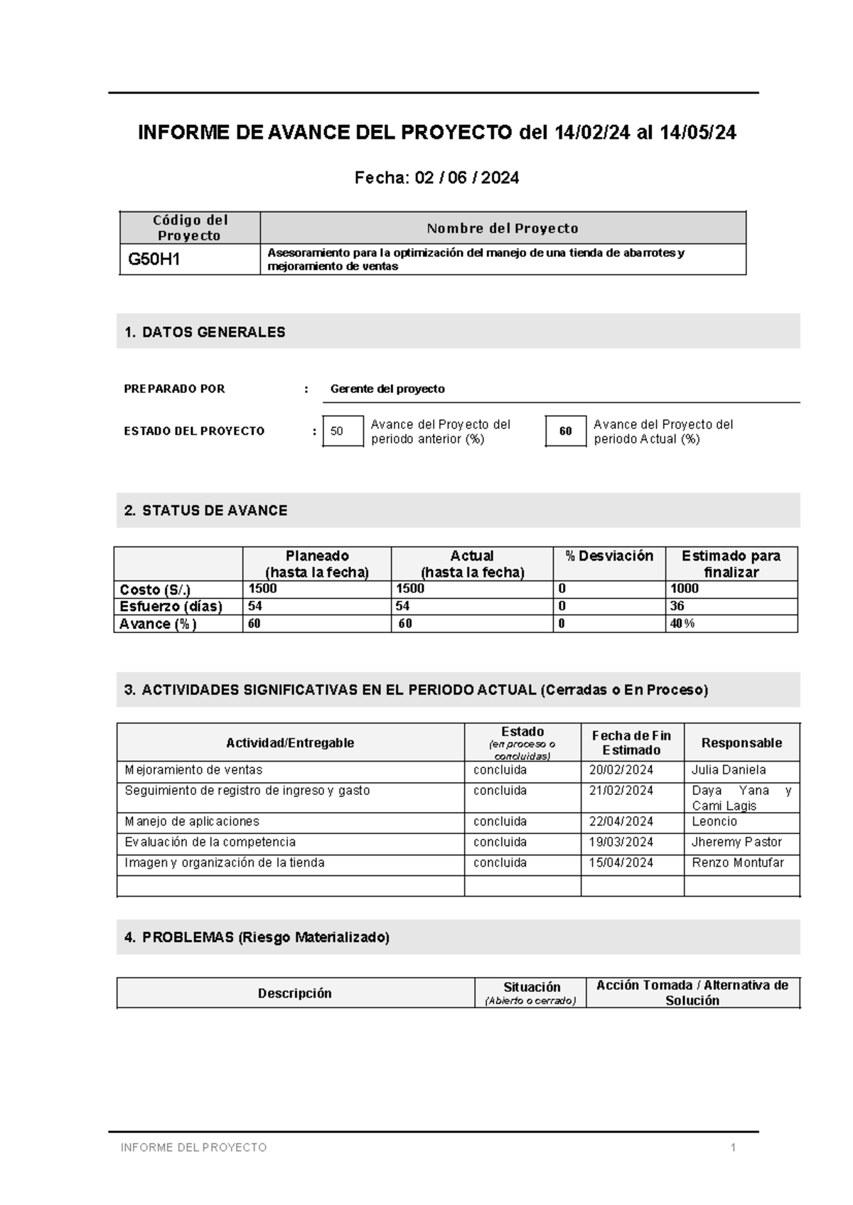 Informe de estado del proyecto - INFORME DE AVANCE DEL PROYECTO del 14 ...