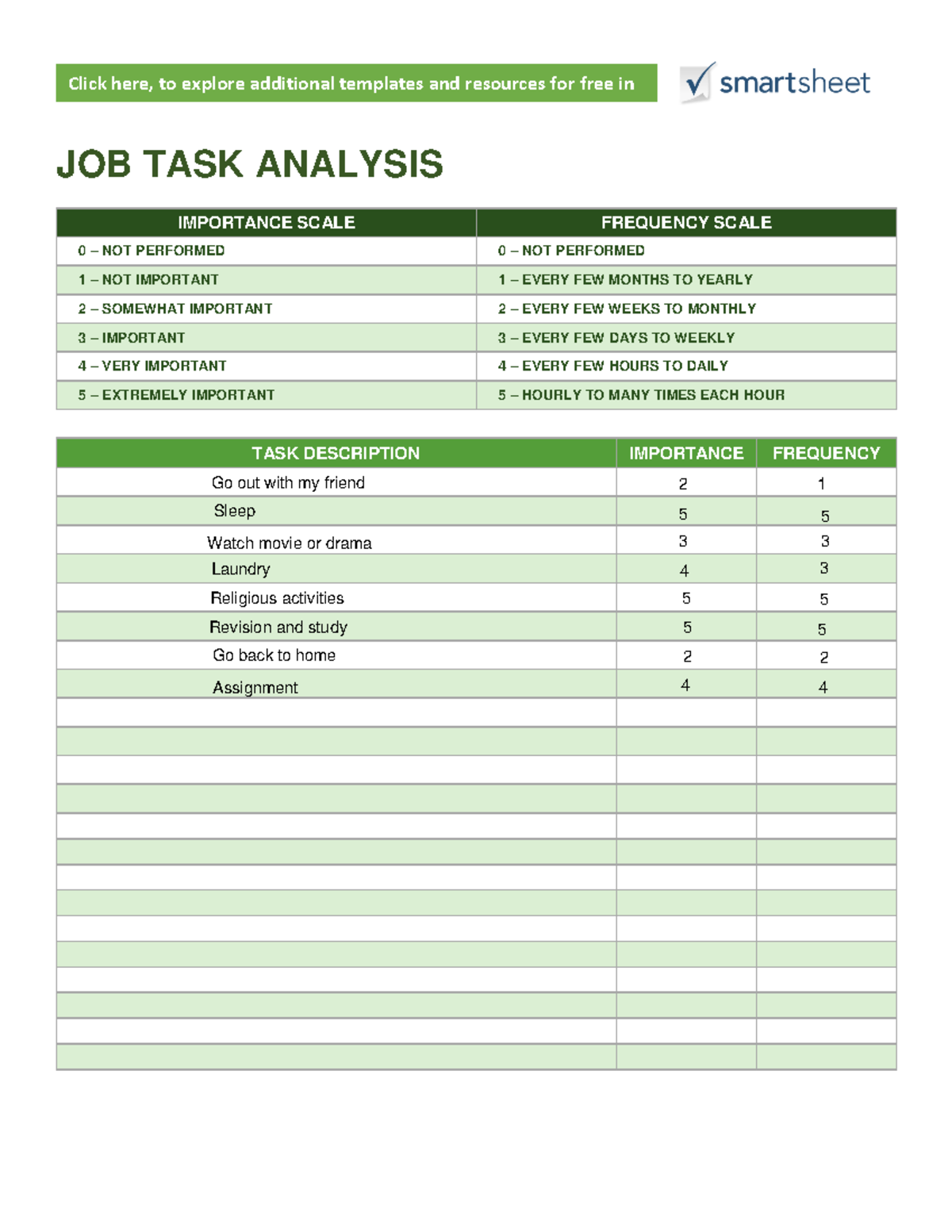 Appendix 3 (Job Task Analysis Topic 4) - accounting - JOB TASK ANALYSIS ...