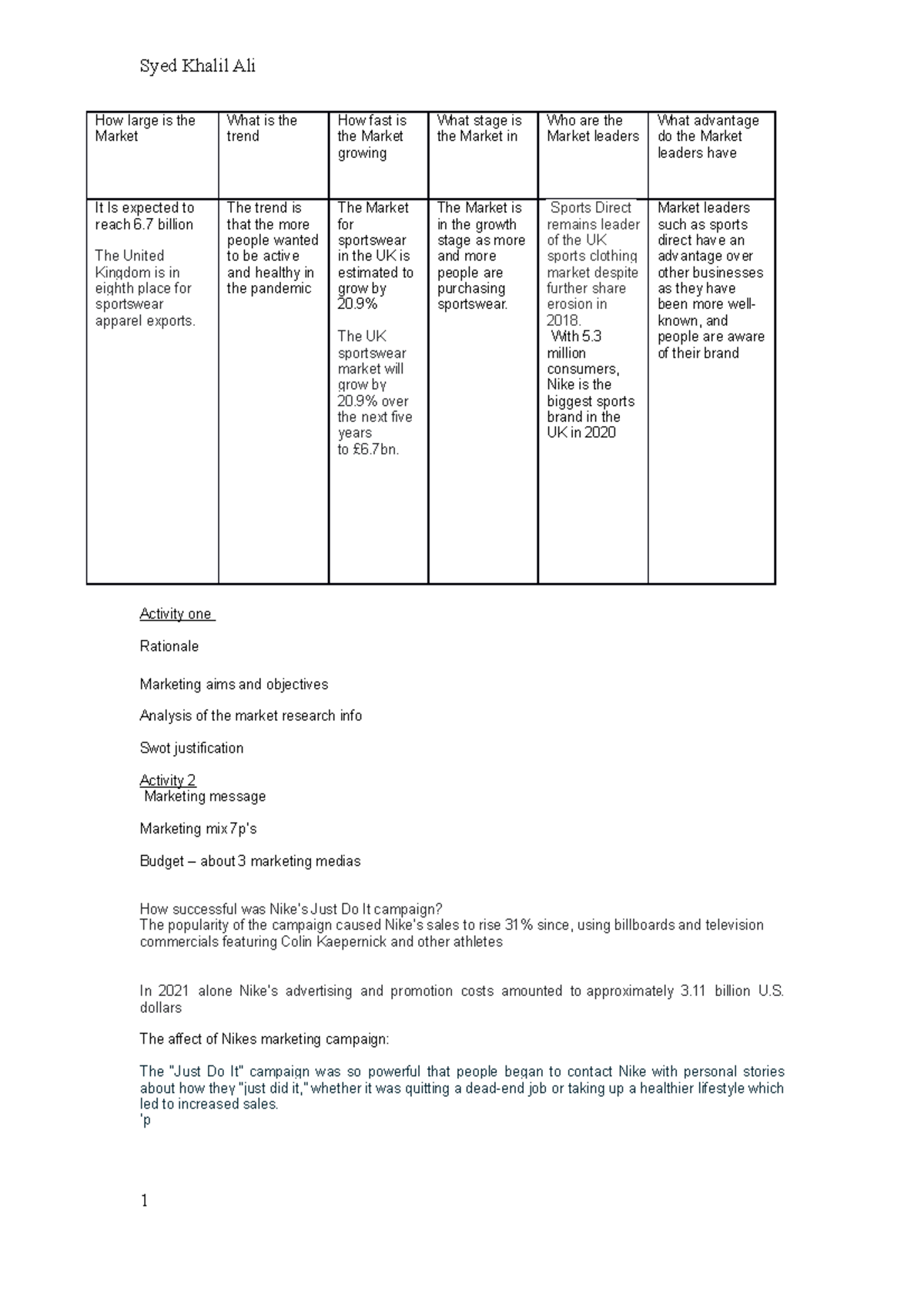2 Pages For Mocks Unit 2 CCC Syed Khalil Ali How Large Is The