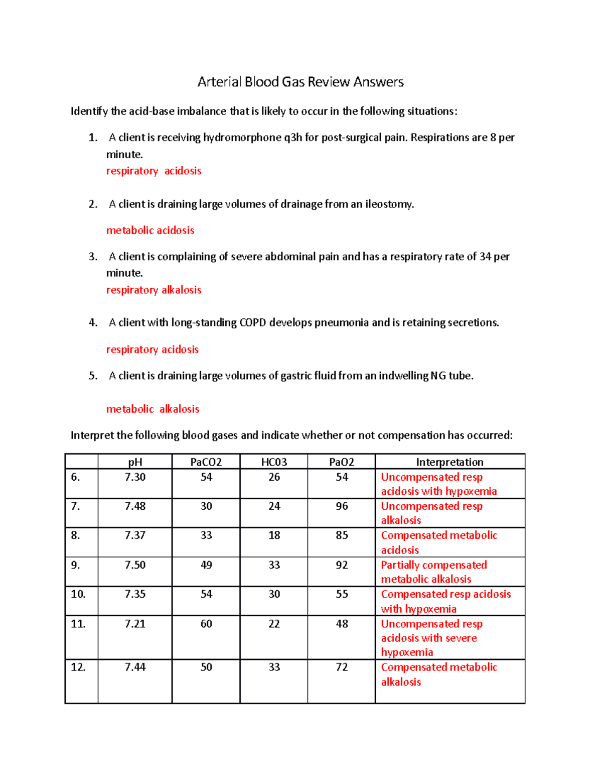 Answers ABG Review - Arterial Blood Gas Review Answers Identify the acid-base imbalance that is ...