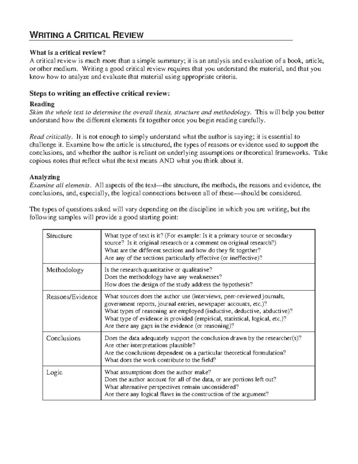 Critical Review Reading (please read and understand) - WRITING A ...