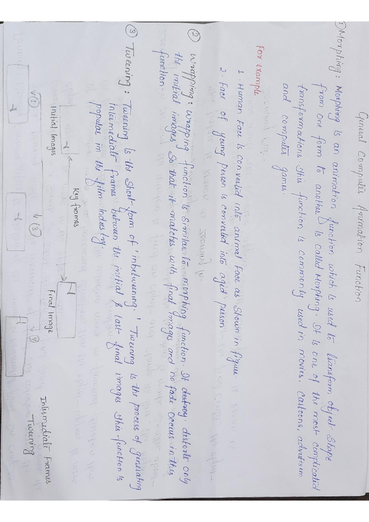 CG UNIT-V - Notes - Computer Science and Engineering - Studocu