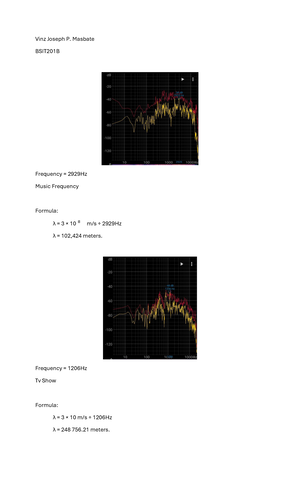 05 Task Performance - HCI - Christian A. Dela Vega BT Human-Computer Interaction 05 Task ...