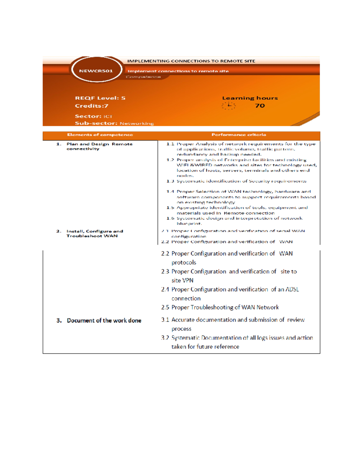 Implement Connections TO Remote SITE- L5-NET-notes-2021-2022 - Table of ...