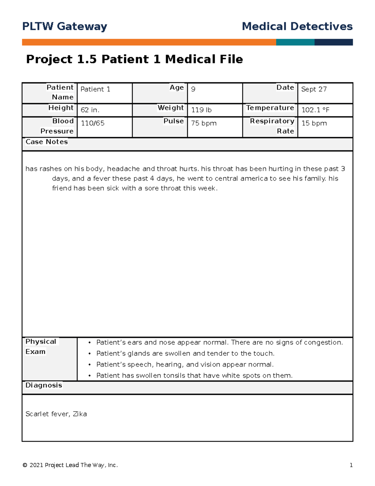 P1 Medical File - PLTW Gateway Medical Detectives Project 1 Patient 1 ...