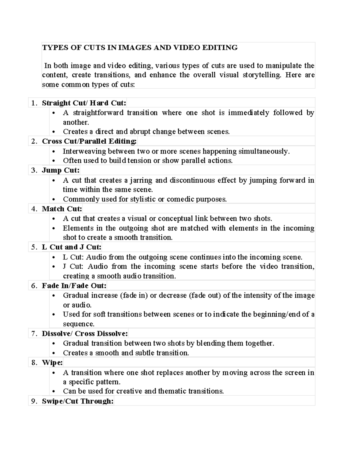 Types OF CUTS IN Images AND Video Editing - TYPES OF CUTS IN IMAGES AND ...