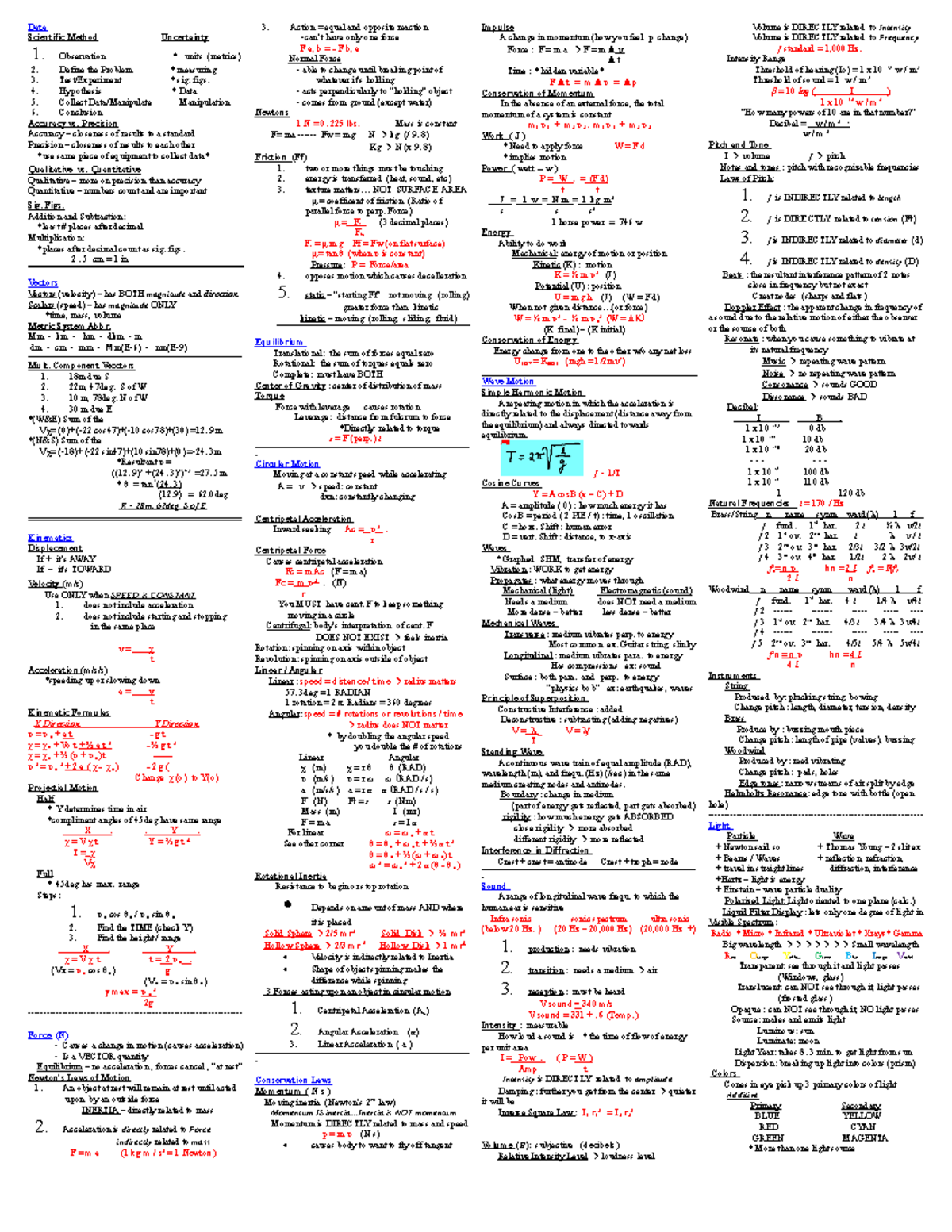 1496995 Physics Final cheat sheet with problems - Data Scientific ...
