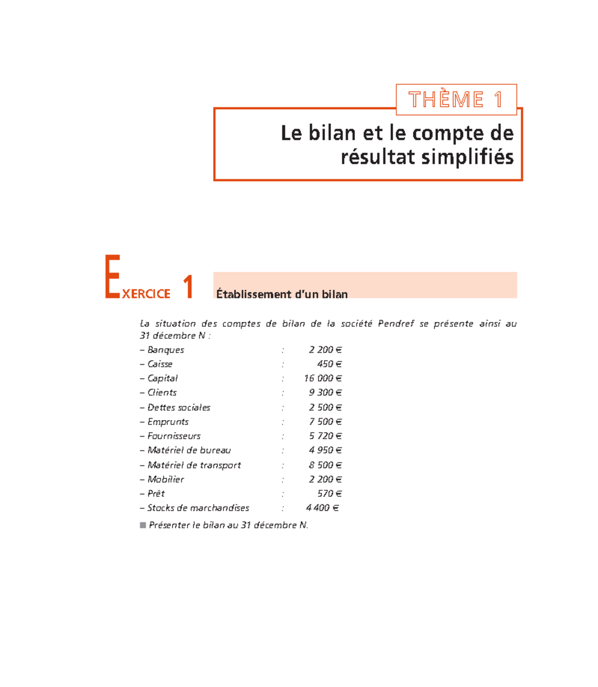Exercice 3 bilan comptable S1 - La situation des comptes de bilan de la ...