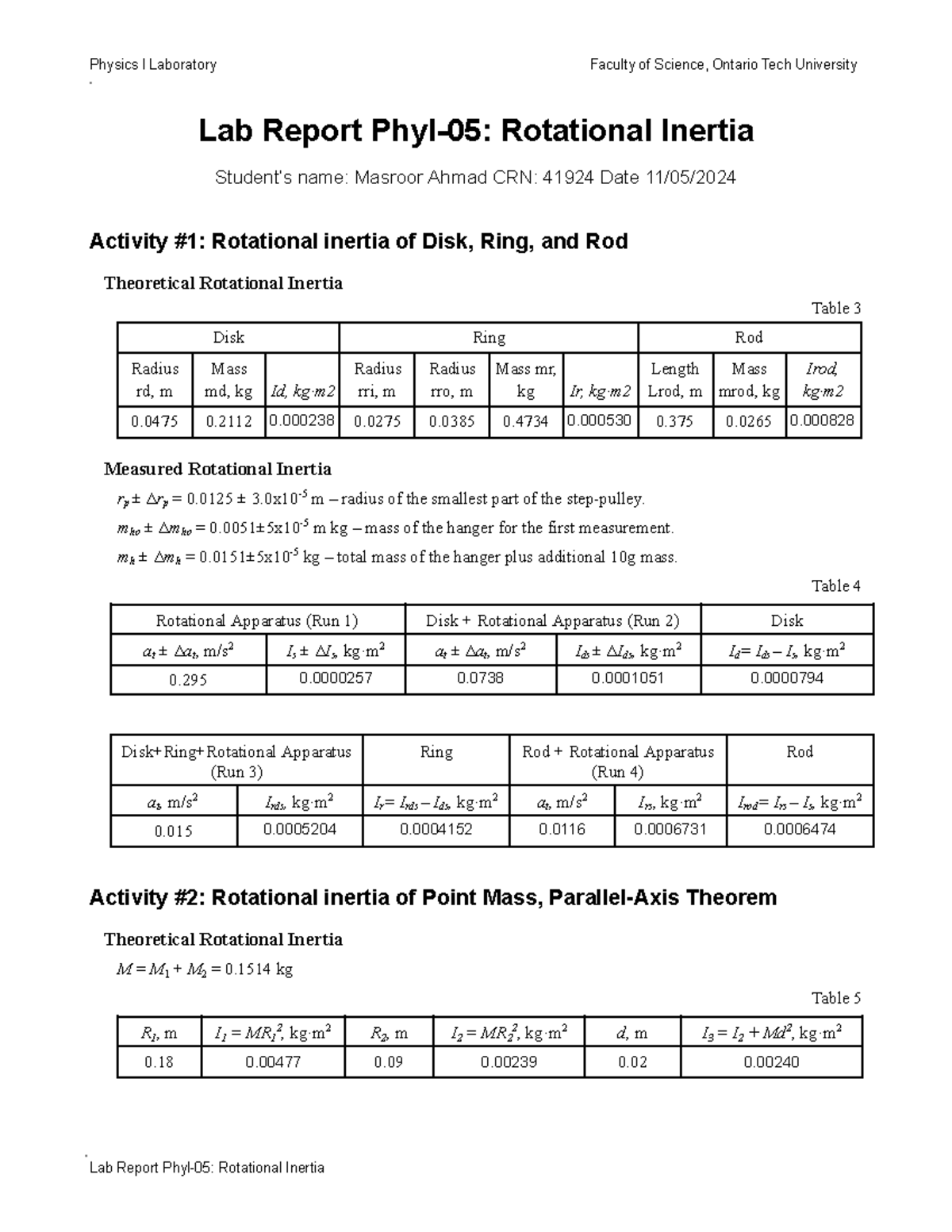 Masroor Ahmad Rotational Inertia Report - Physics I Laboratory Faculty ...