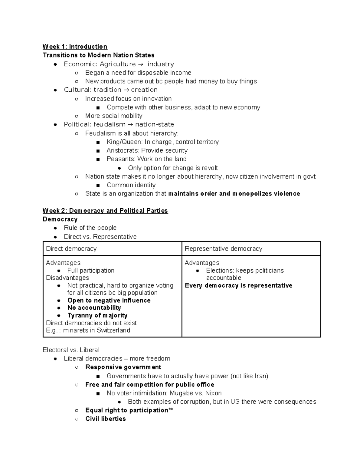 POLI 130 Final Study Guide - Week 1: Introduction Transitions to Modern ...
