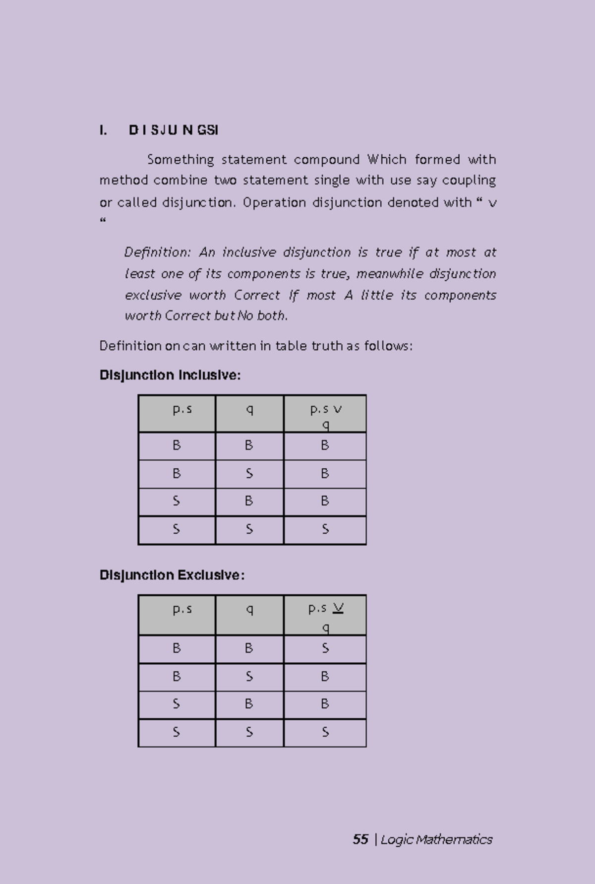 Basic foundation in mathematics-33 - I. D I S J U N GSI Something ...