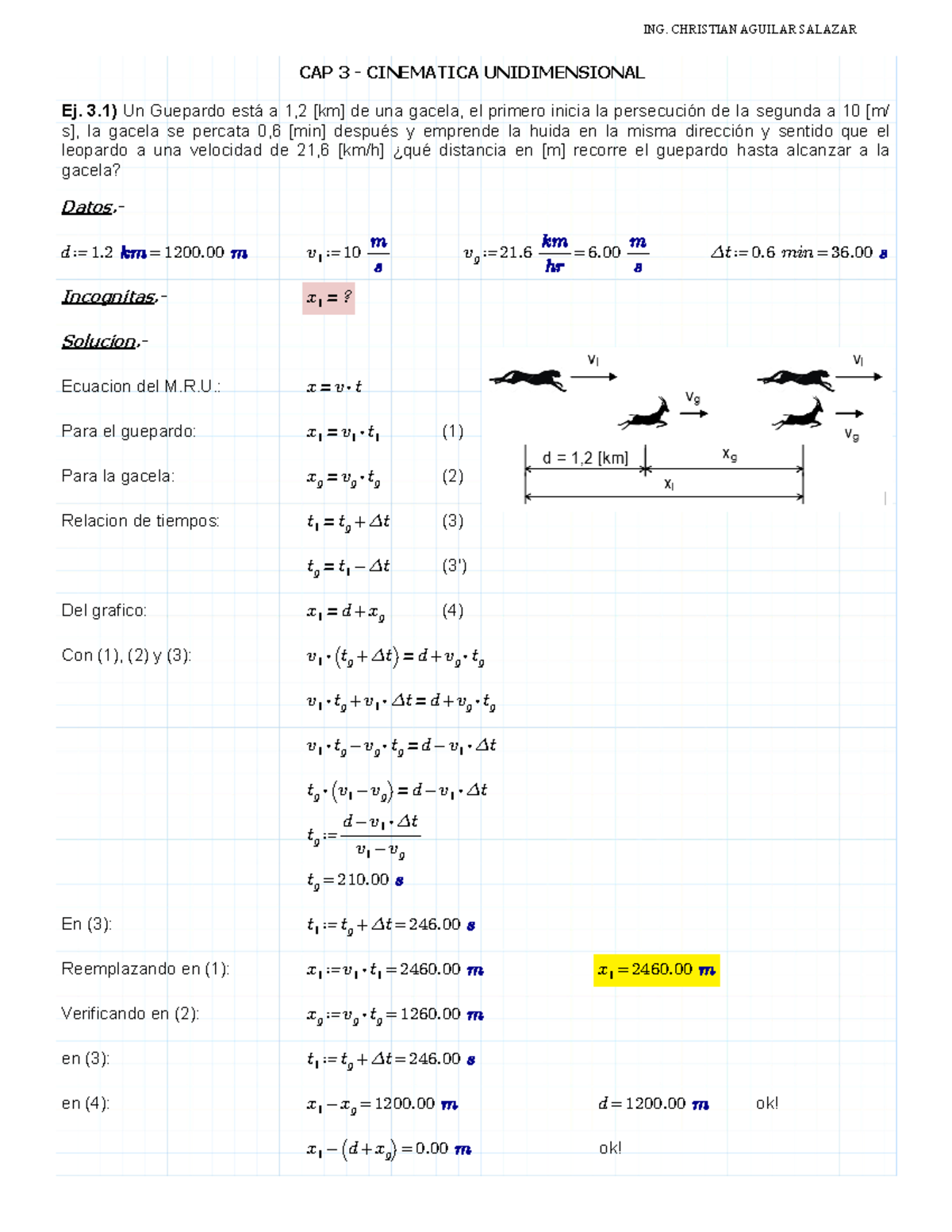 Ejercicios 3.1 al 3 - Prefacultativos - CAP 3 - CINEMATICA UNIDIMENSIONAL Ej. 3) Un Guepardo ...