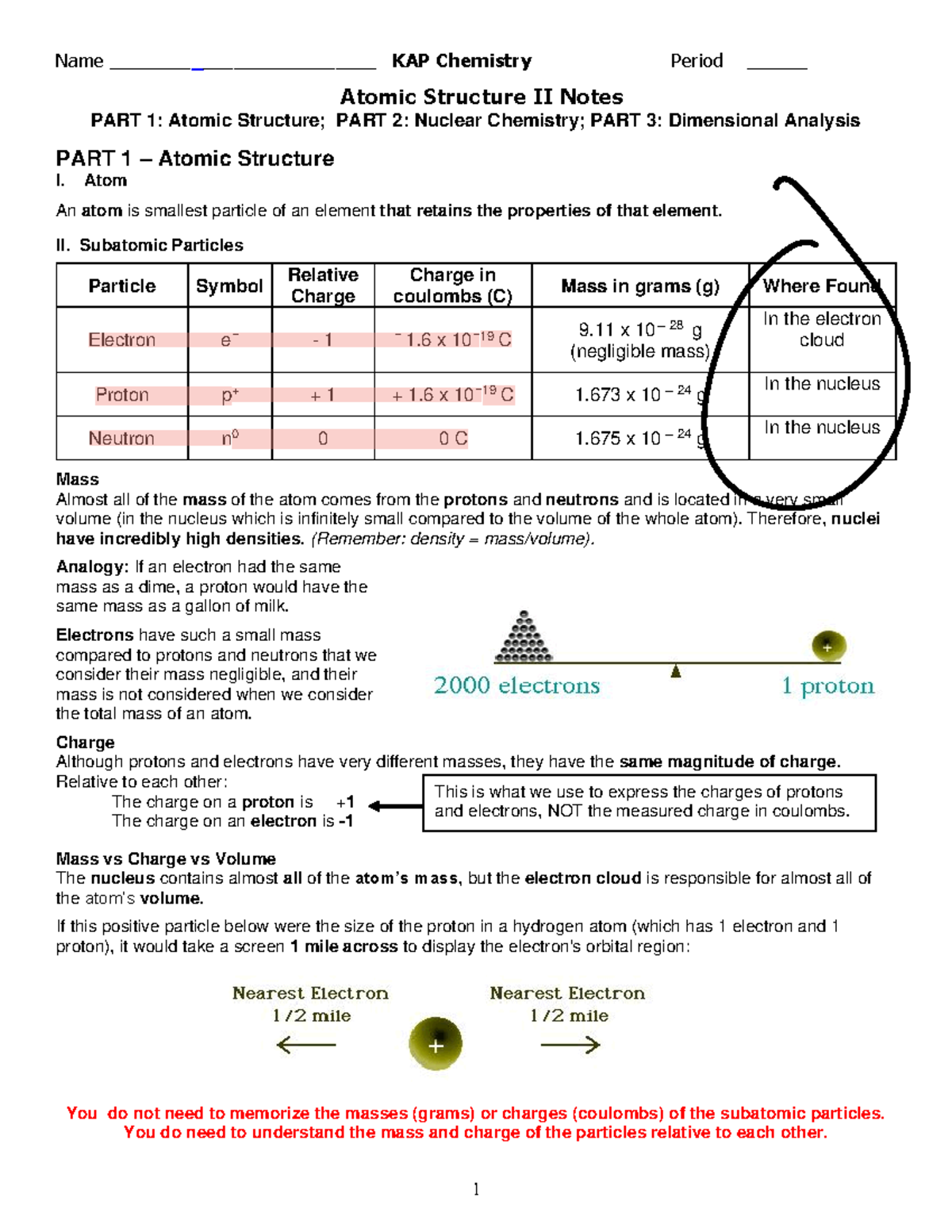 Atomic Structure II Notes KAP 24-25 - Name ...