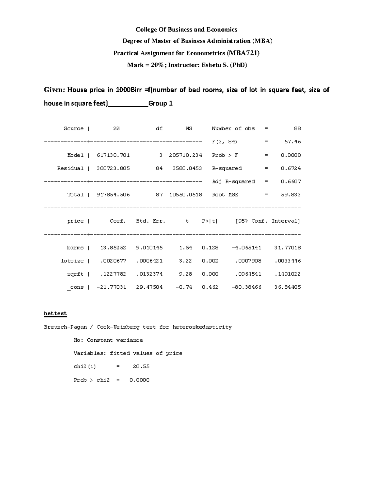 Assignment -2-for MBA -Group 1 - College Of Business and Economics ...