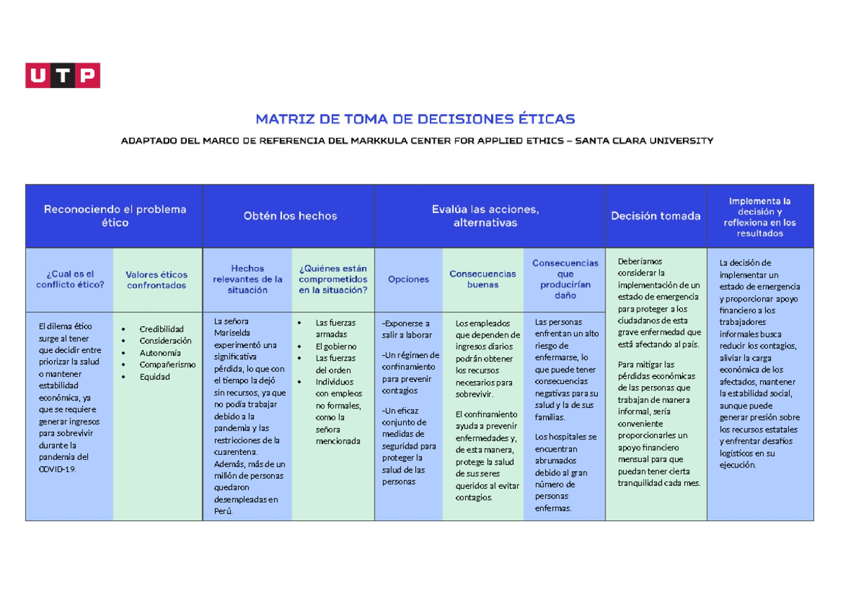 Matriz Semana 2 PA - asdasdasdasdas - El dilema ético surge al tener ...