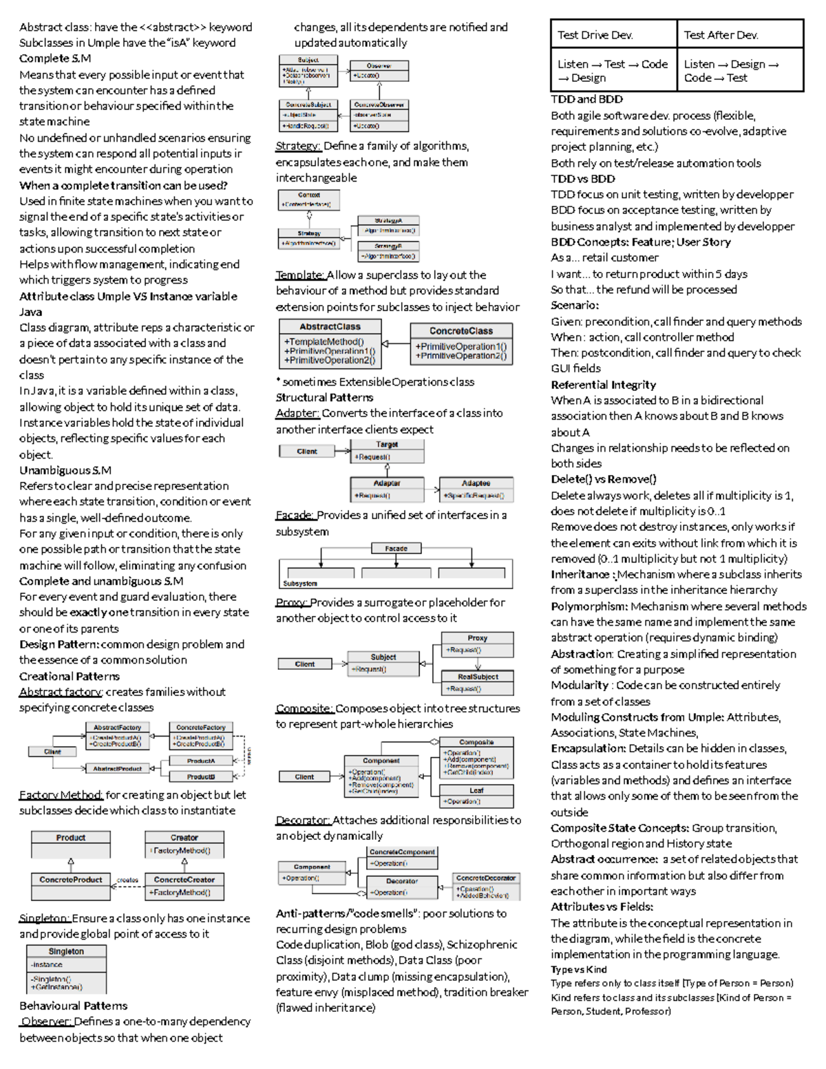 Second page of cheat sheet recto - Abstract class: have the keyword ...