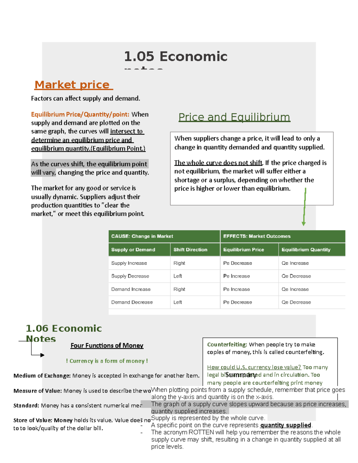 1.05 - 1.06 Economic notes - Market price Four Functions of Money ...
